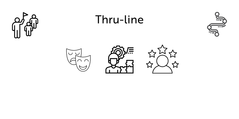 What is Your Brand's Thru-line